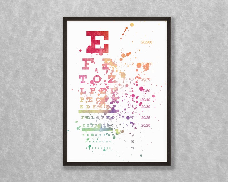Watercolor Snellen Eye Charts Poster, Human Eye Optometrist Optician ...
