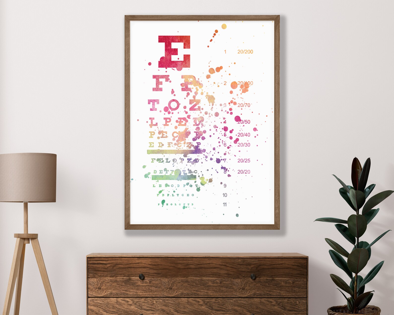 Watercolor Snellen Eye Charts Poster, Human Eye Optometrist Optician ...
