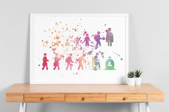 Watercolor Human Life Cycle Poster Art Home Decor Pure Life - Etsy