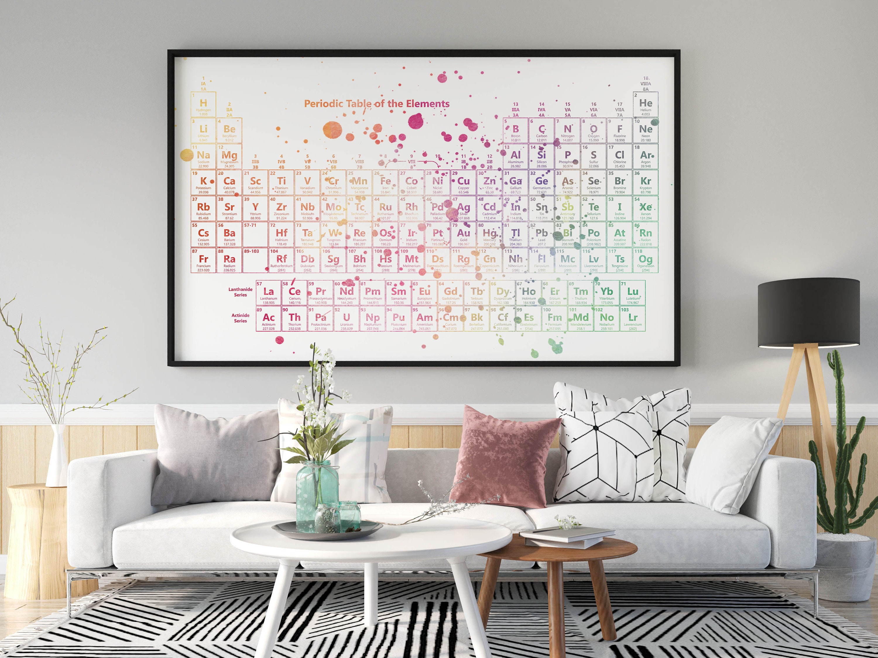 Watercolor Periodic Table of the Elements Poster - Chemical Laboratory ...
