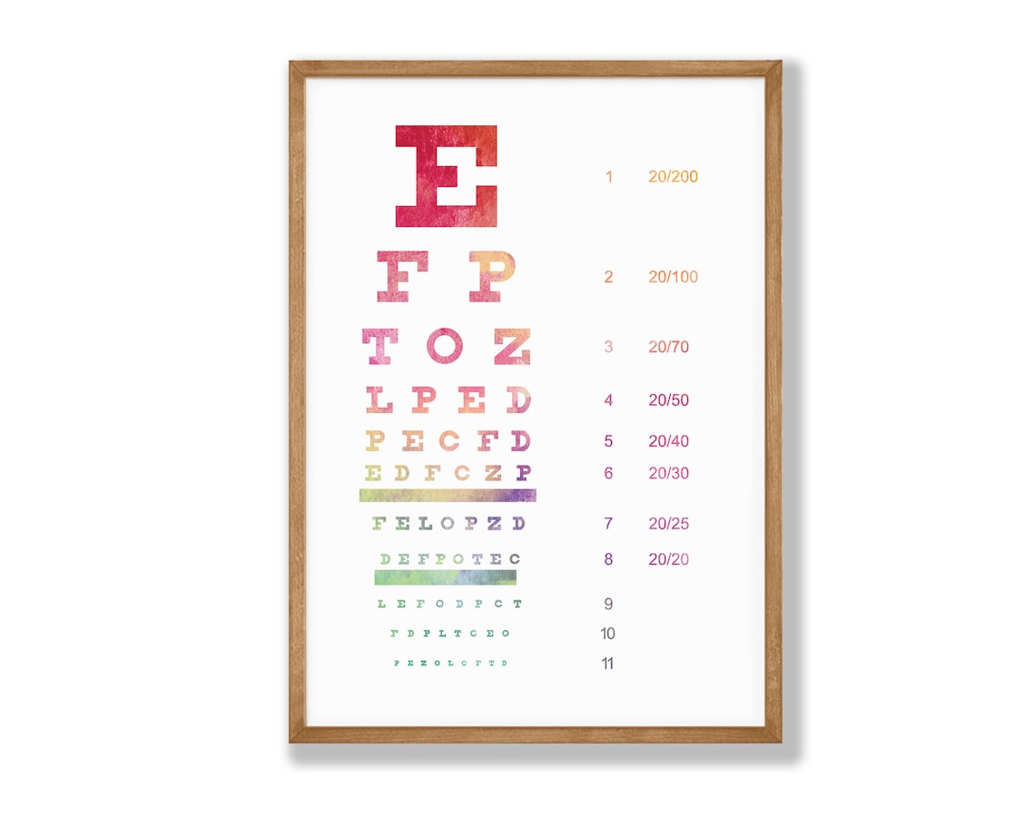 Watercolor Snellen Eye Charts Poster, Human Eye Optometrist Optician ...