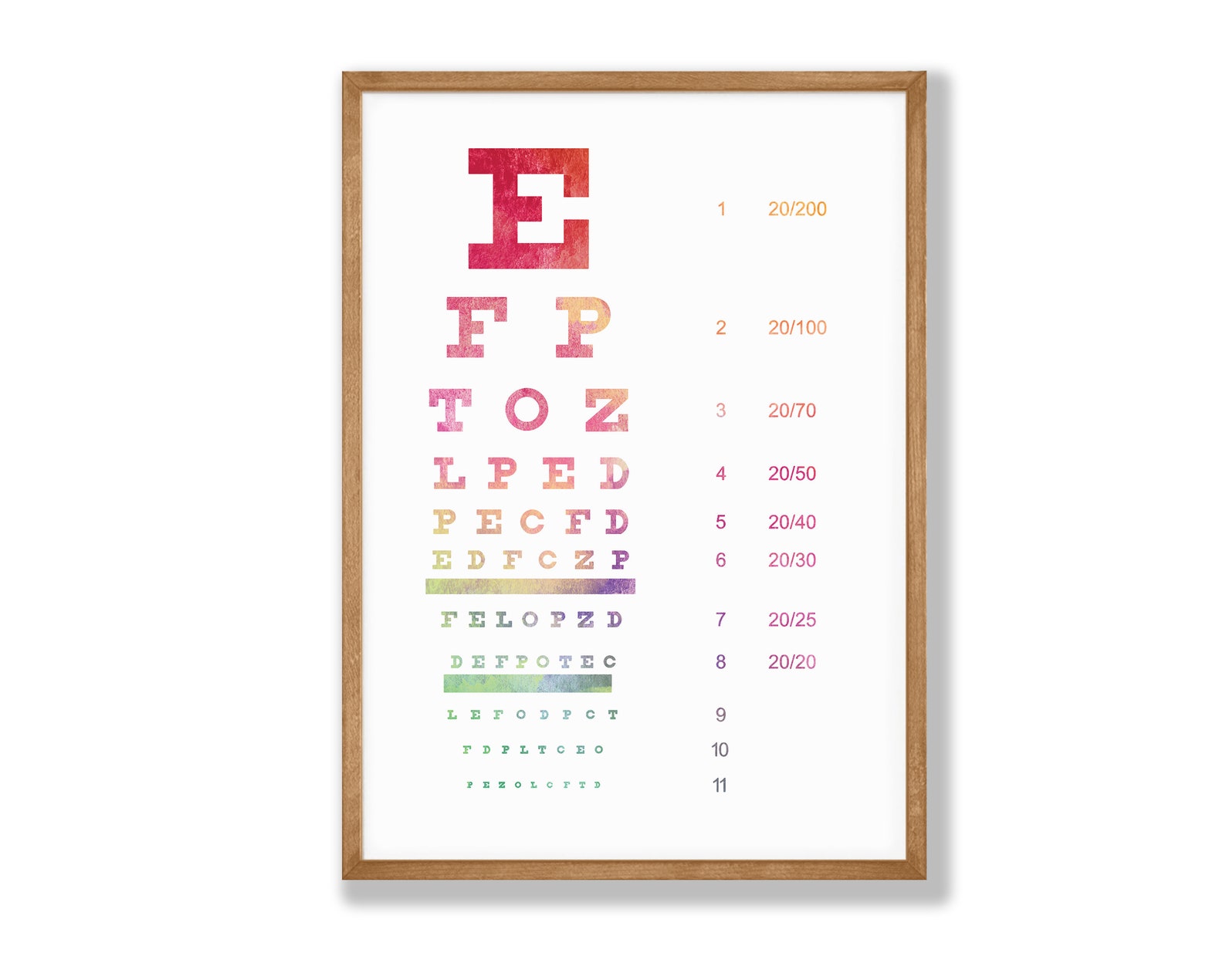 Watercolor Snellen Eye Charts Poster, Human Eye Optometrist Optician ...