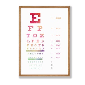 Watercolor Snellen Eye Charts Poster, Human Eye Optometrist Optician Gift for Ophthalmologist ...