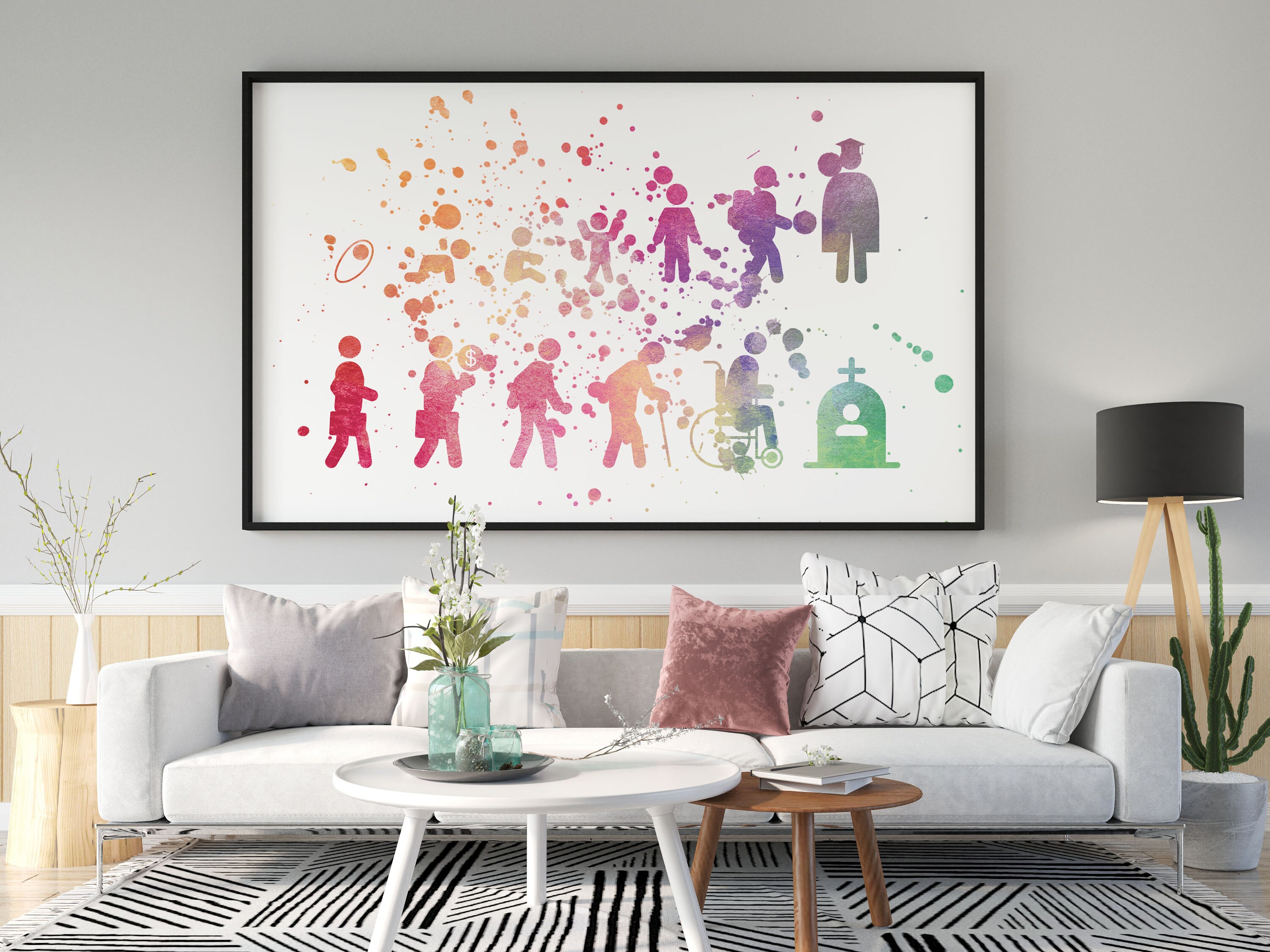 Watercolor Human Life Cycle Poster Art Home Decor Pure Life - Etsy