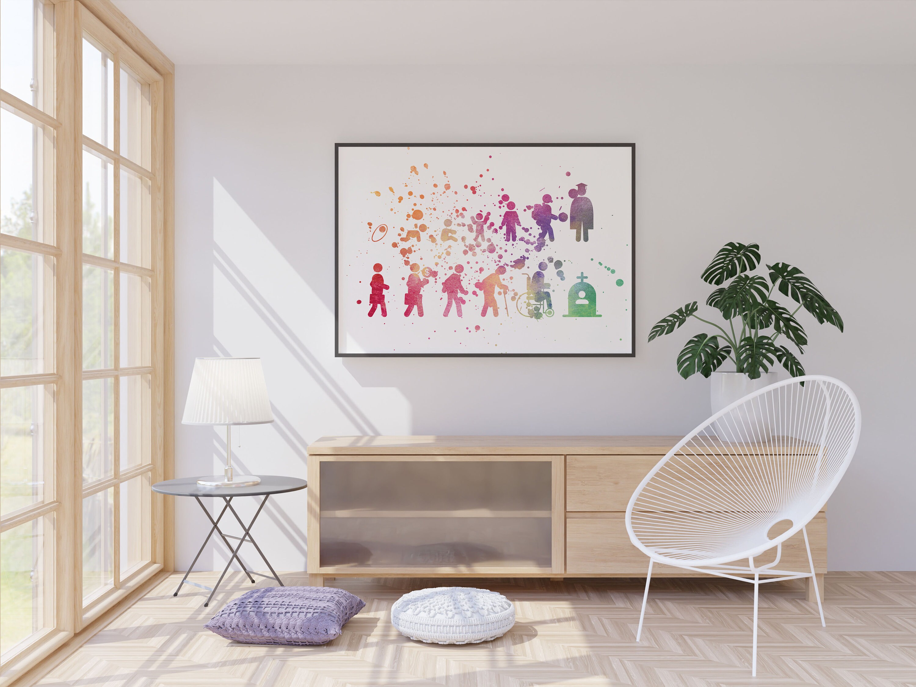 Watercolor Human Life Cycle Poster Art Home Decor Pure Life - Etsy