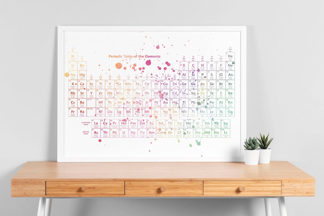 Watercolor Periodic Table of the Elements Poster - Chemical Laboratory ...