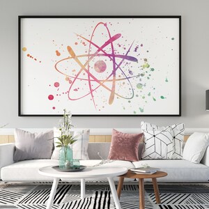 Watercolor Atom, Atom Symbol Poster - Physics, School, Science Decor ...
