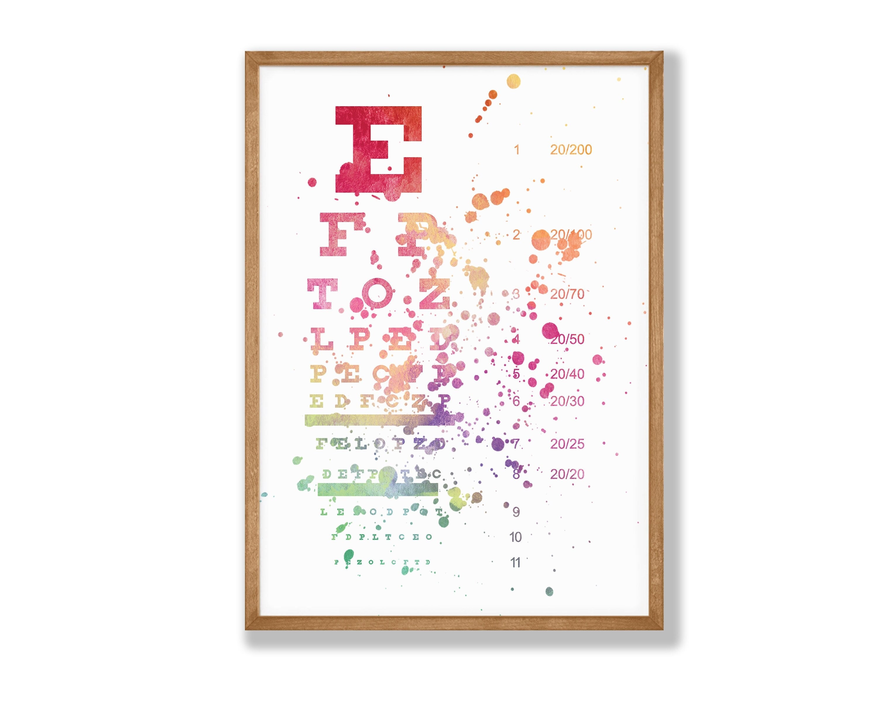 Watercolor Snellen Eye Charts Poster, Human Eye Optometrist Optician ...