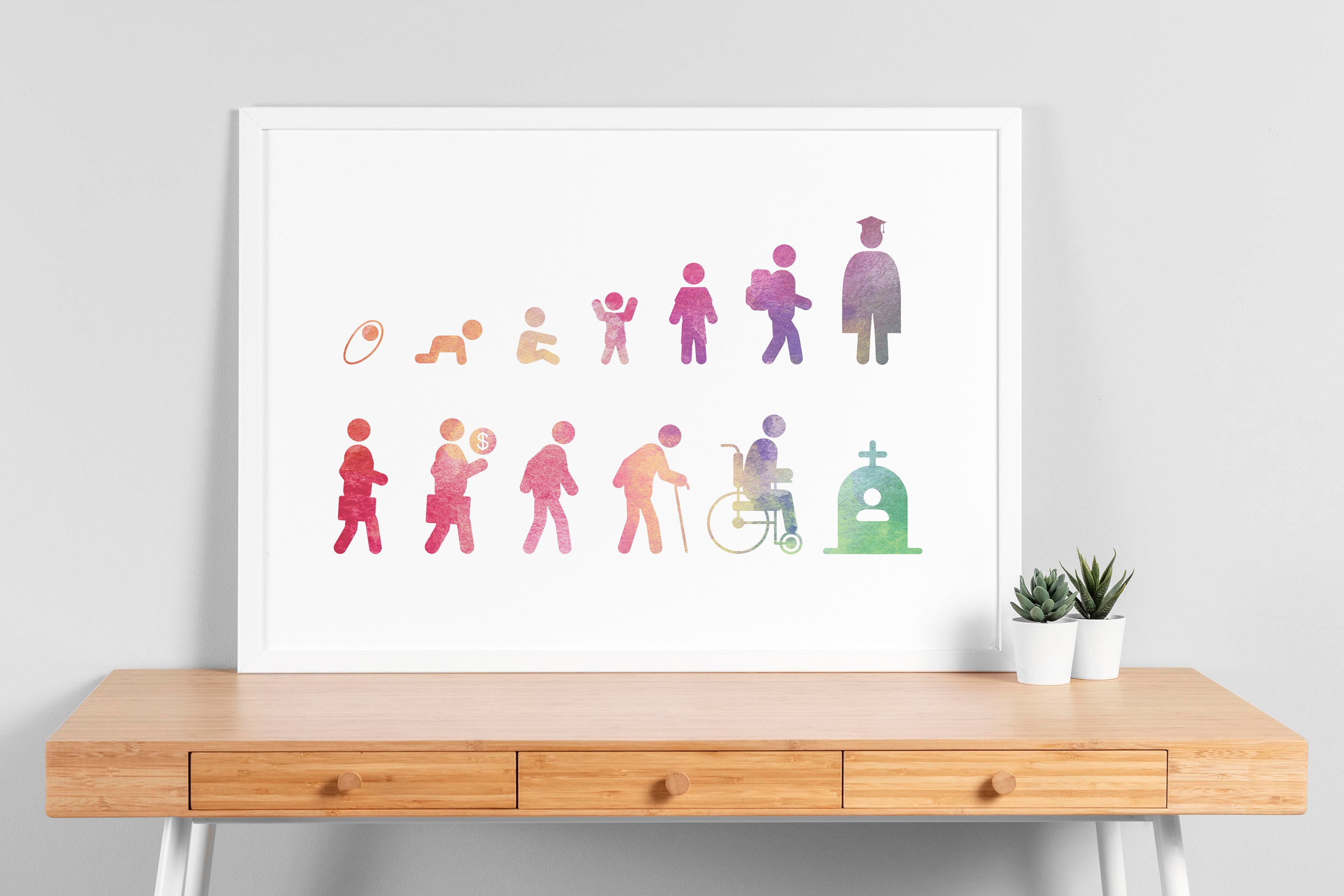 Watercolor Human Life Cycle Poster Art Home Decor Pure Life - Etsy