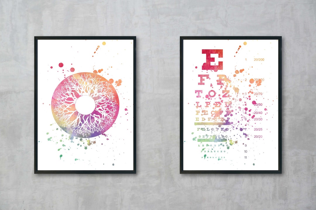 Watercolor Iris and Snellen Eye Charts Set of 2 - Human Art Decor, Optometrist Optician Gift for ...