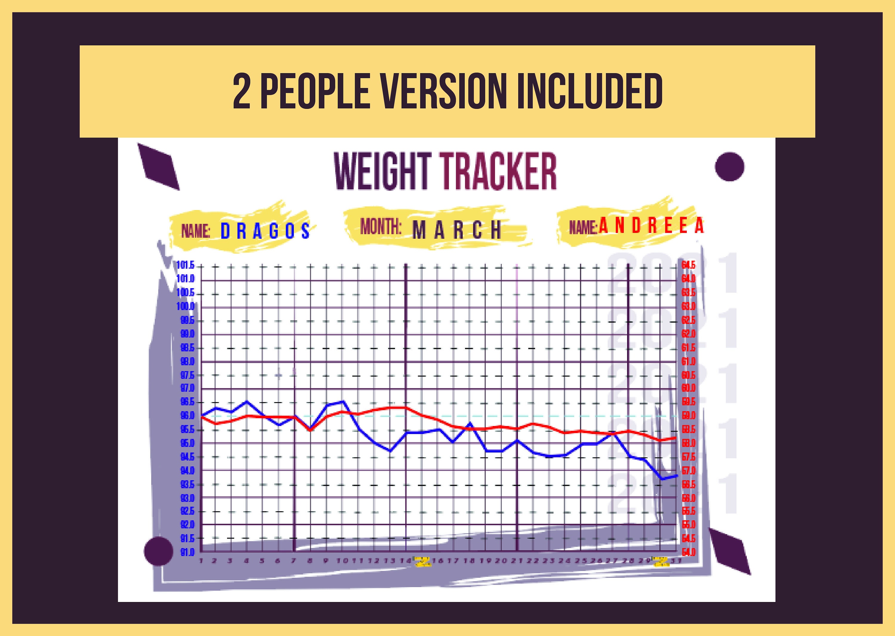 Weight Tracker || Healthy Habit Tracker || Body Measurements Tracker - Etsy