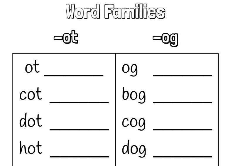 Word Family PDF, Word Families, Ending Sounds, on Set Rhyme, Rhyming ...