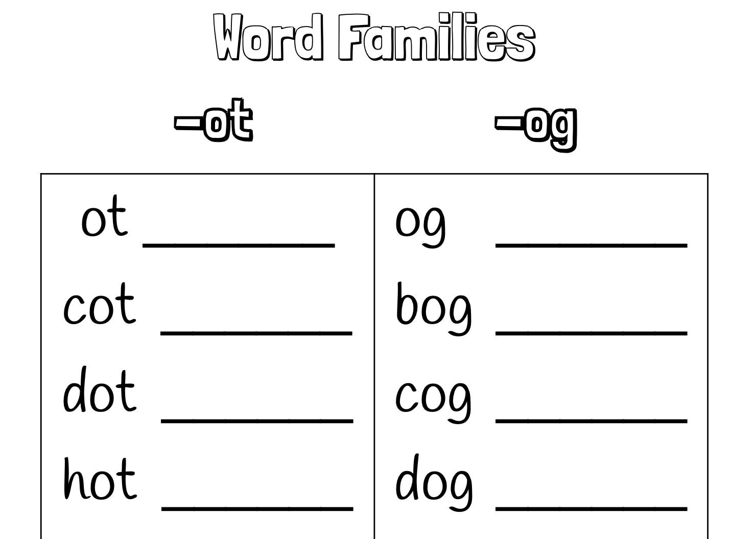 Word Family PDF, Word Families, Ending Sounds, on Set Rhyme, Rhyming ...
