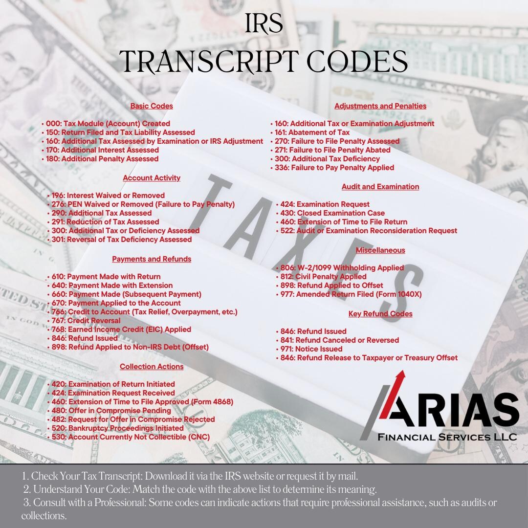 Simplify Your IRS Transcript Requests Customizable Template Available ...