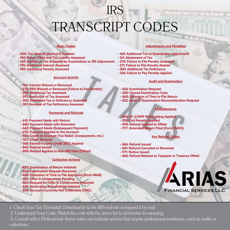 Simplify Your IRS Transcript Requests Customizable Template Available ...