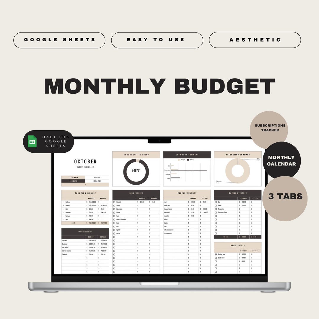 Monthly Budget for Google Sheets Simple Budget Planner Financial ...