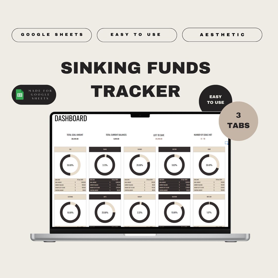 Sinking Funds Tracker for Google Sheets | Sinking Funds Tracker ...
