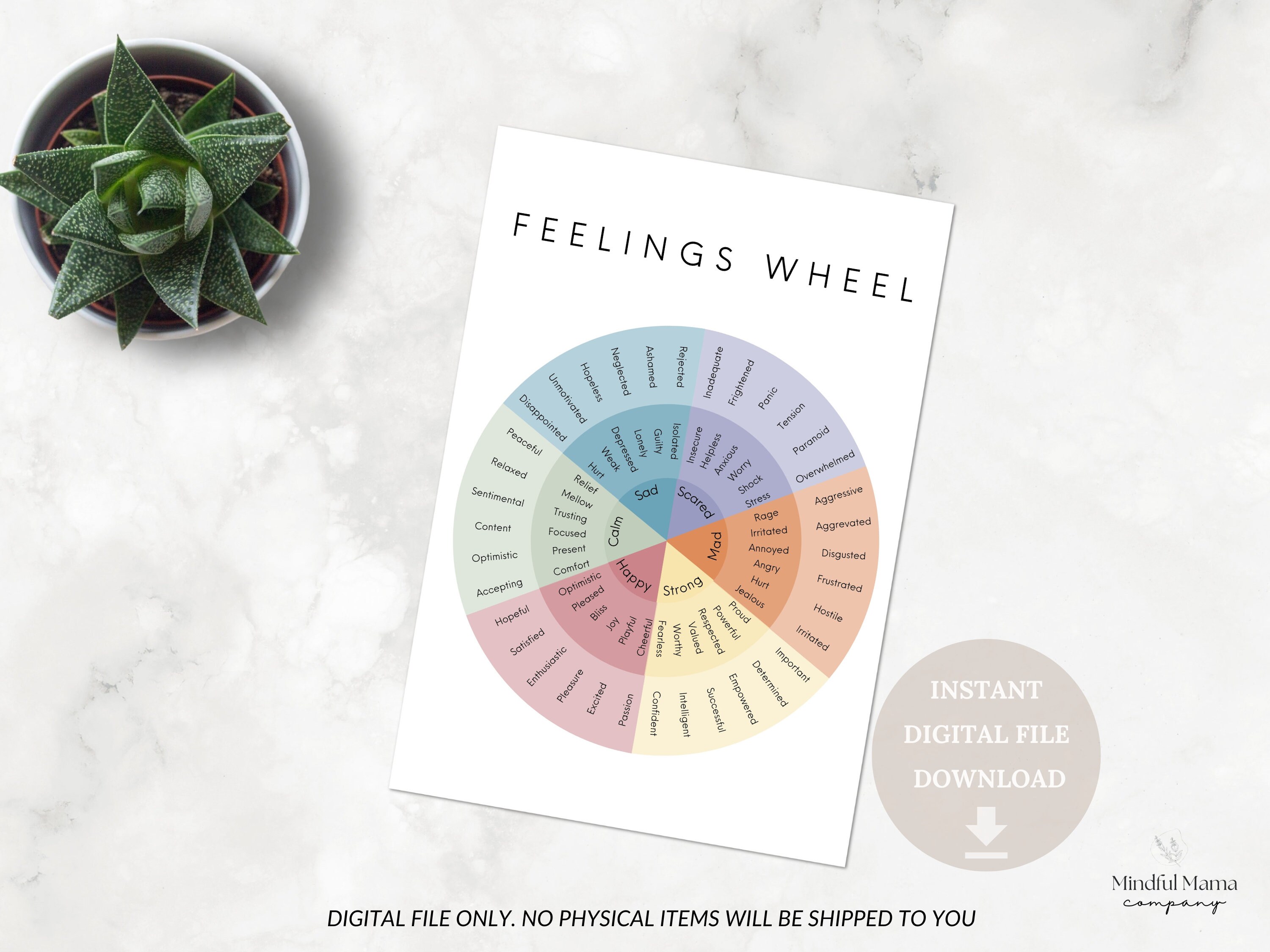 Feelings Wheel Poster Emotions Wheel Printable Counselor - Etsy Canada