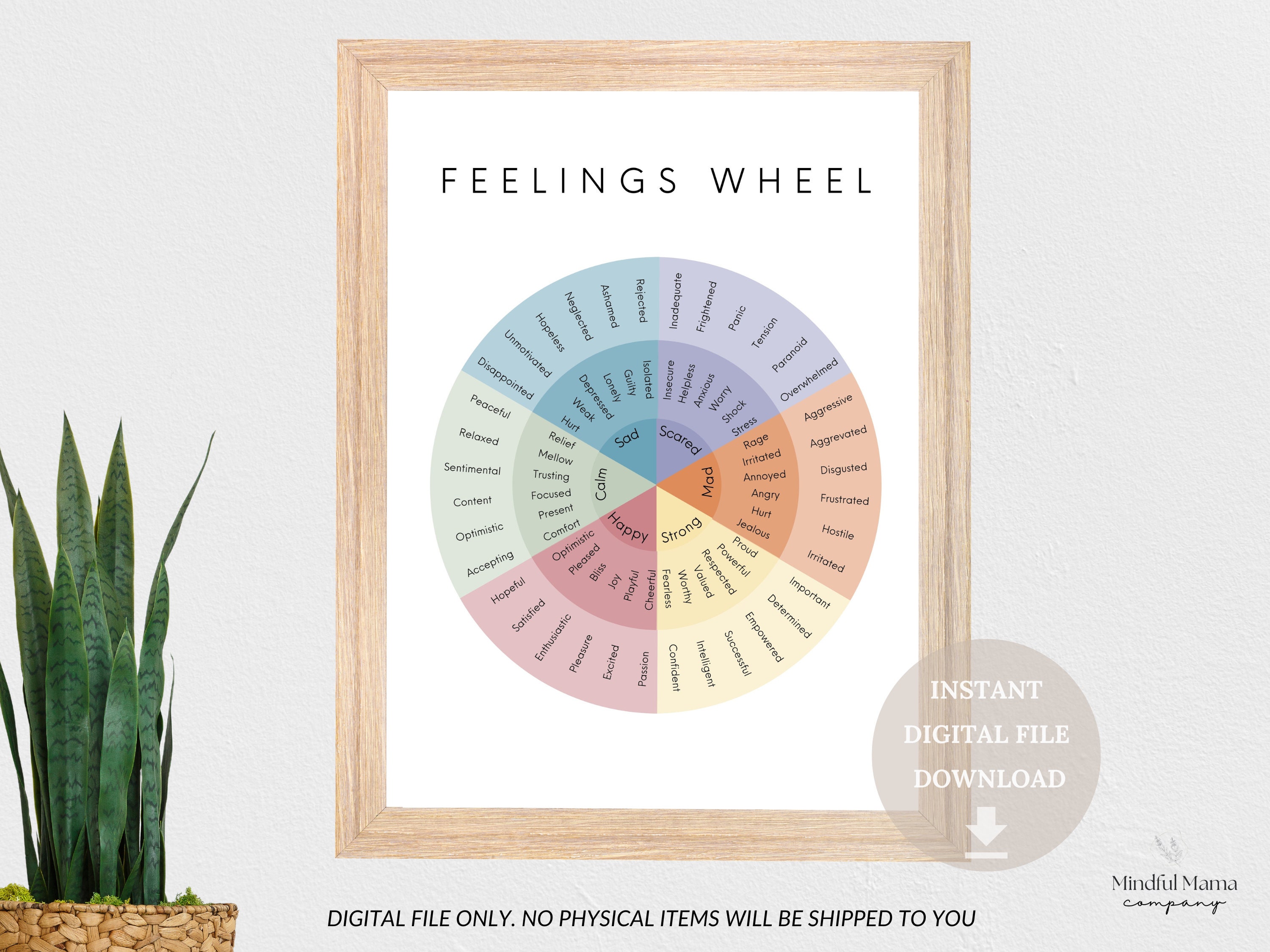 Feelings Wheel Poster Emotions Wheel Printable Counselor - Etsy Australia