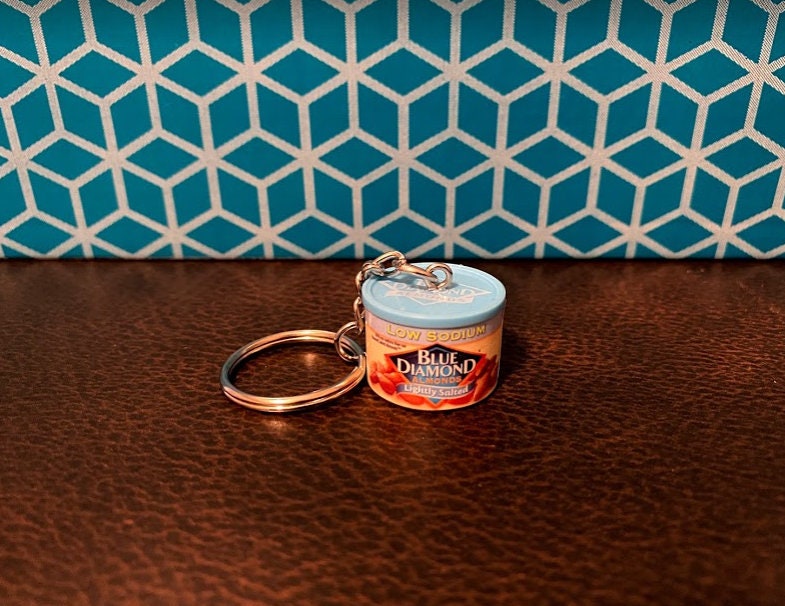 Mini Brands Keychain - Etsy