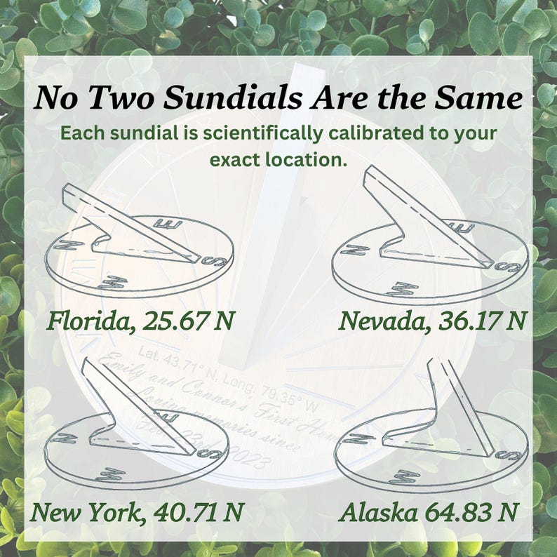 Custom 50th Birthday Engraved Sundial Gift For: Husband, Wife, Brother ...