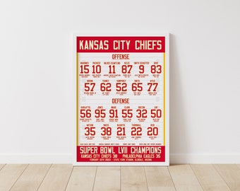 Kansas City Chiefs: Super Bowl LVII Framed - Etsy