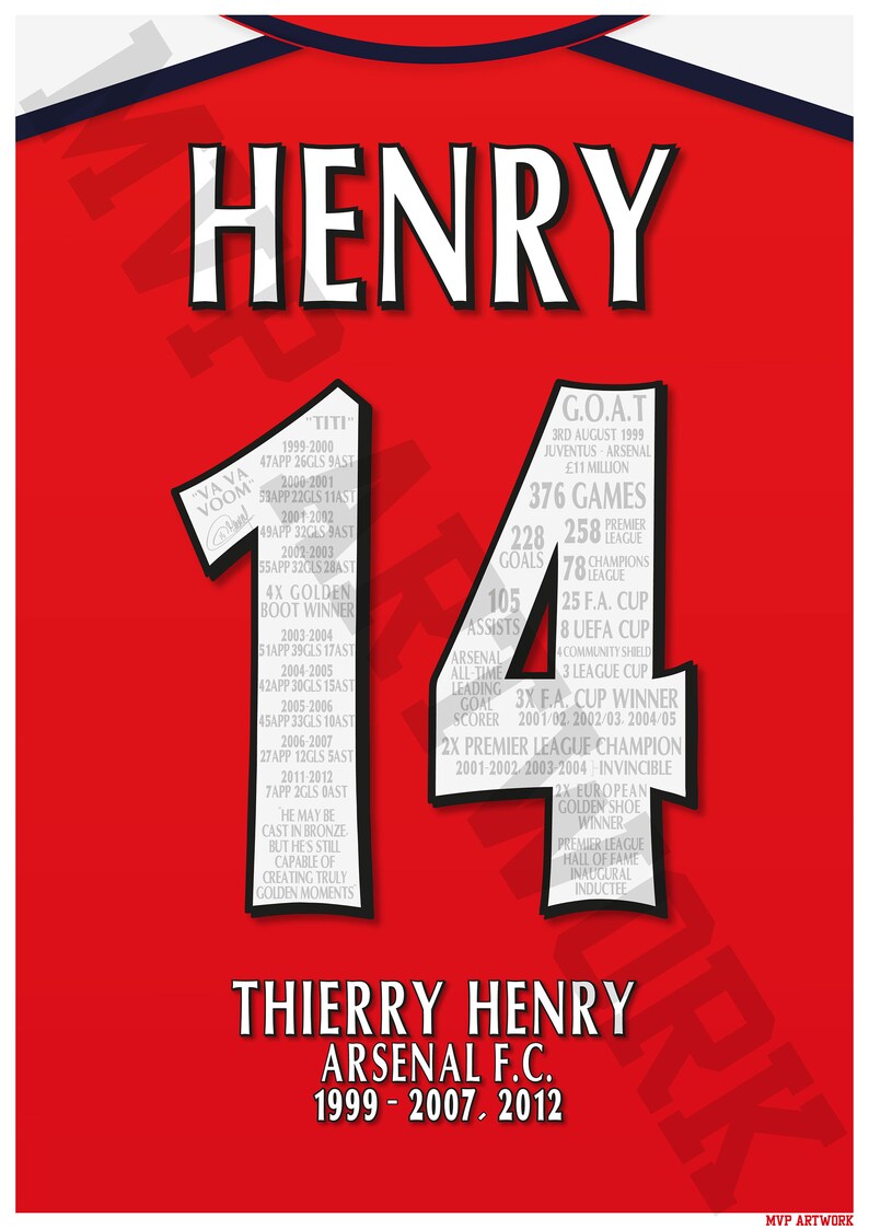 Thierry Henry - Arsenal Career A3 Poster Print - Etsy