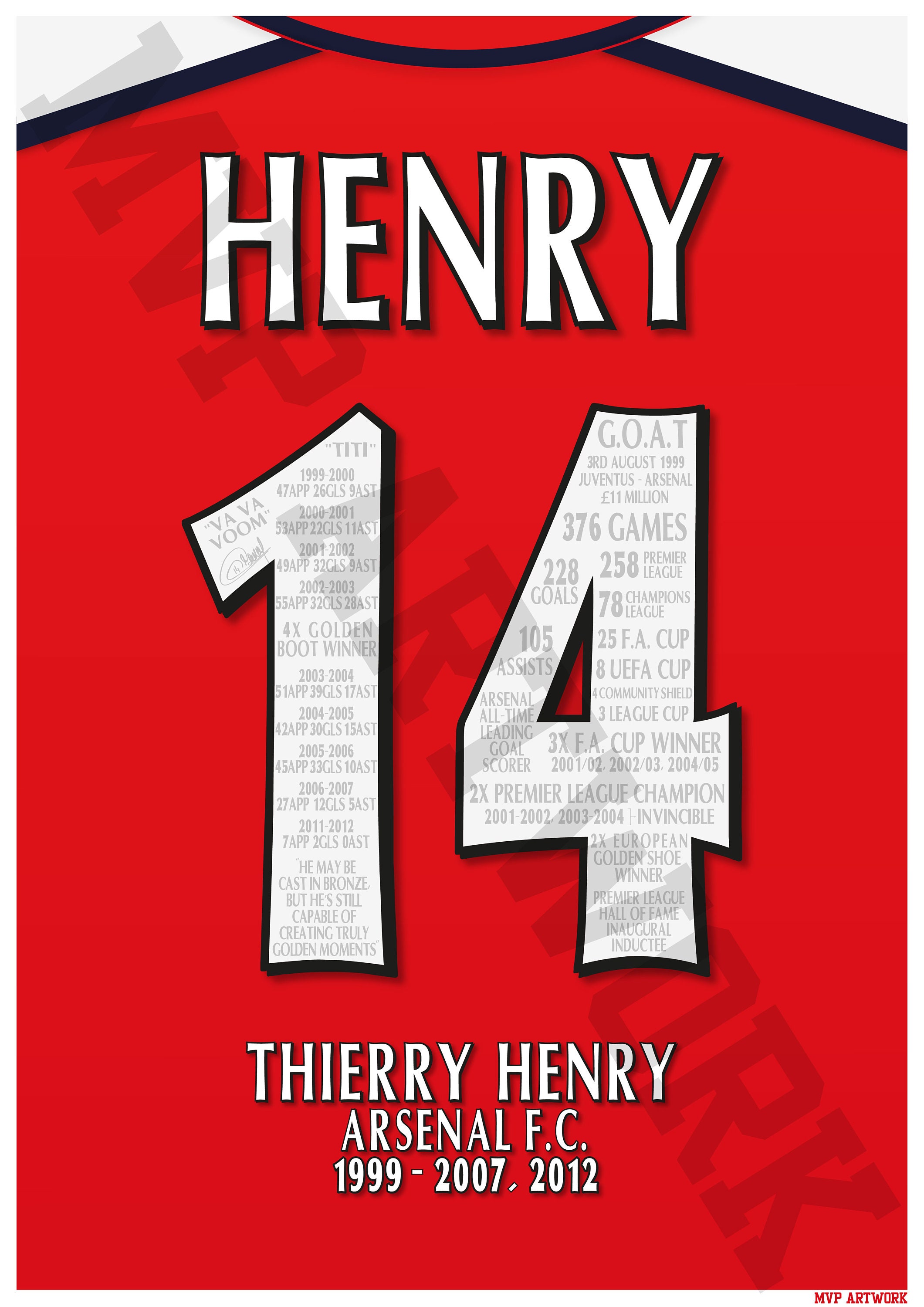 Thierry Henry - Arsenal Career A3 Poster Print - Etsy UK