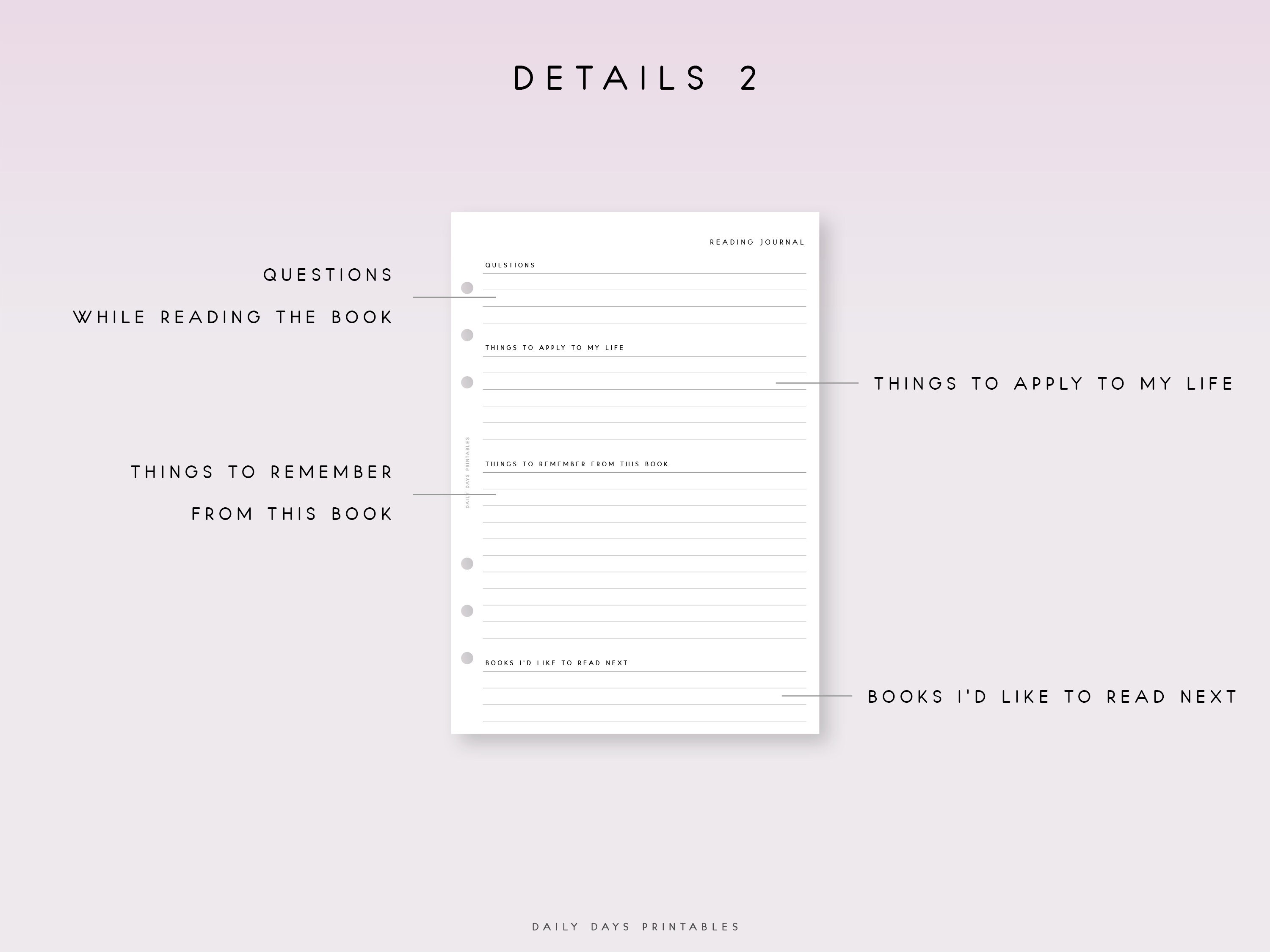 Printable Reading Journal Insert A5 Book Review Template A5 Book ...