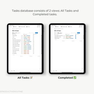 Minimalistic Eisenhower Matrix Notion Template, Task Management, Project Management, To-do List ...