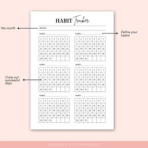Printable Habit Tracker, Habits Tracker, 31 Day Tracker, Habit Log ...