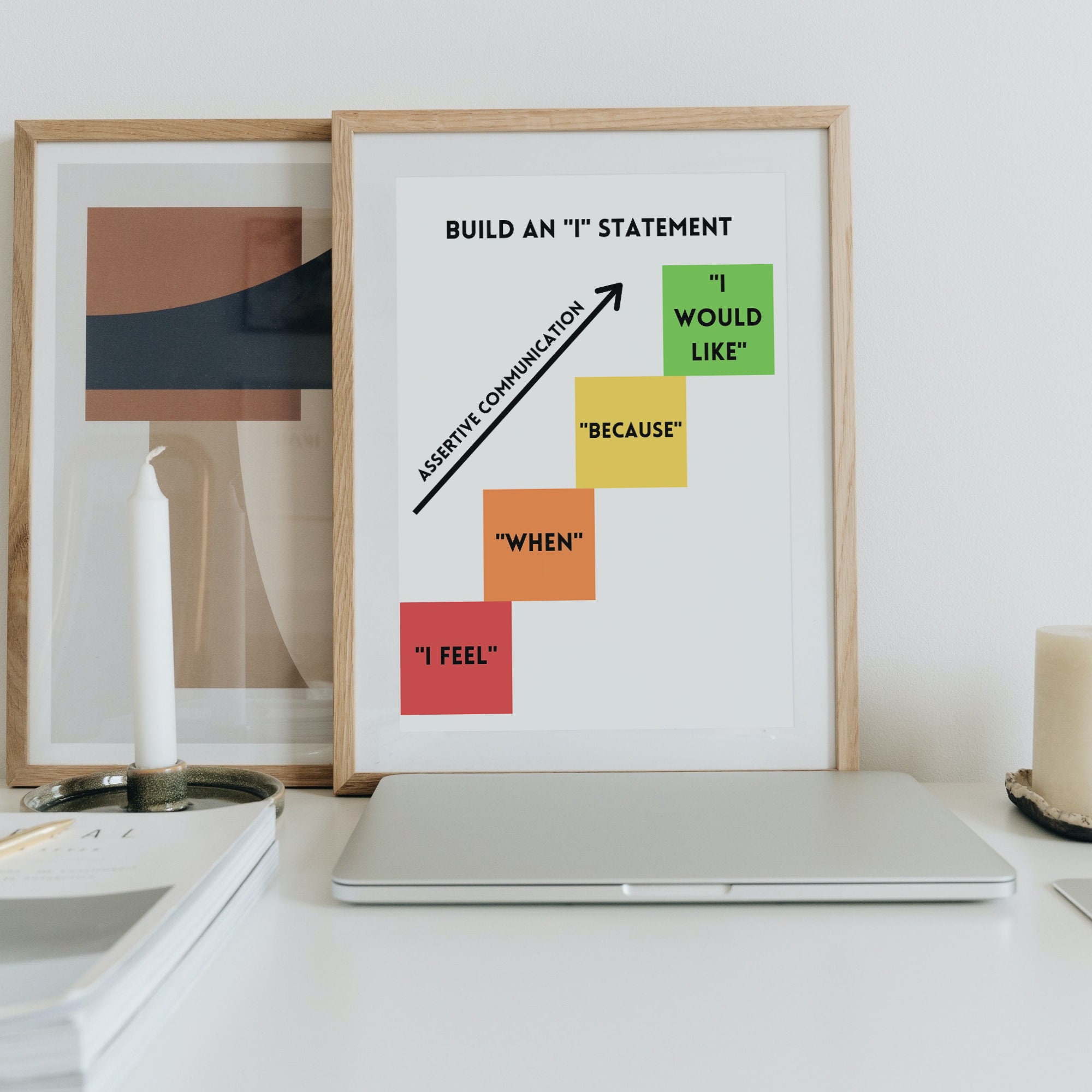 Communication Posters-pdf Printable - Etsy Canada