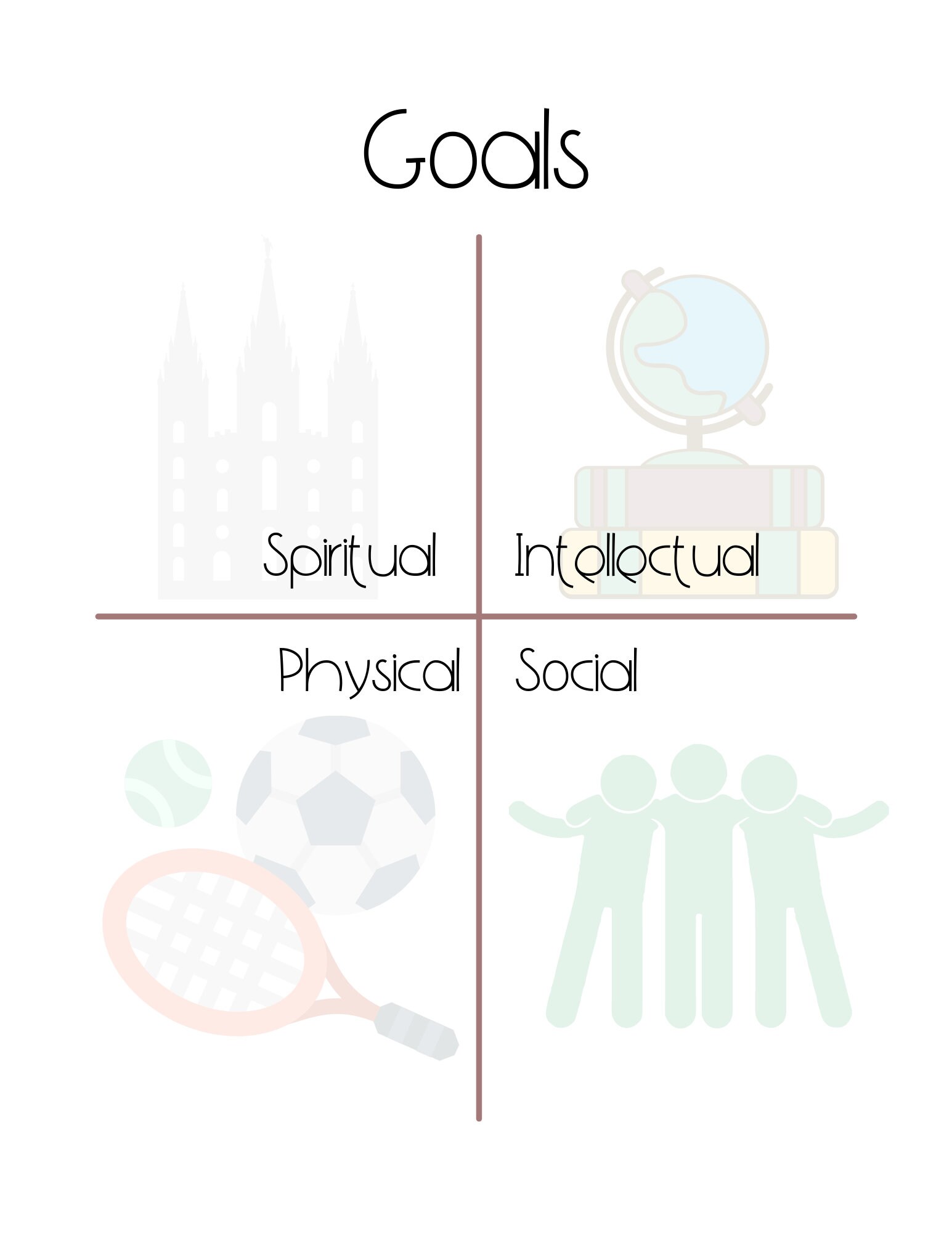Goal Setting Worksheets-children and Youth Program-lds-printable - Etsy