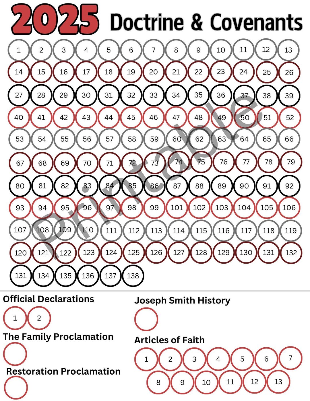 Doctrine and Covenants Study Chart-come Follow Me - Etsy