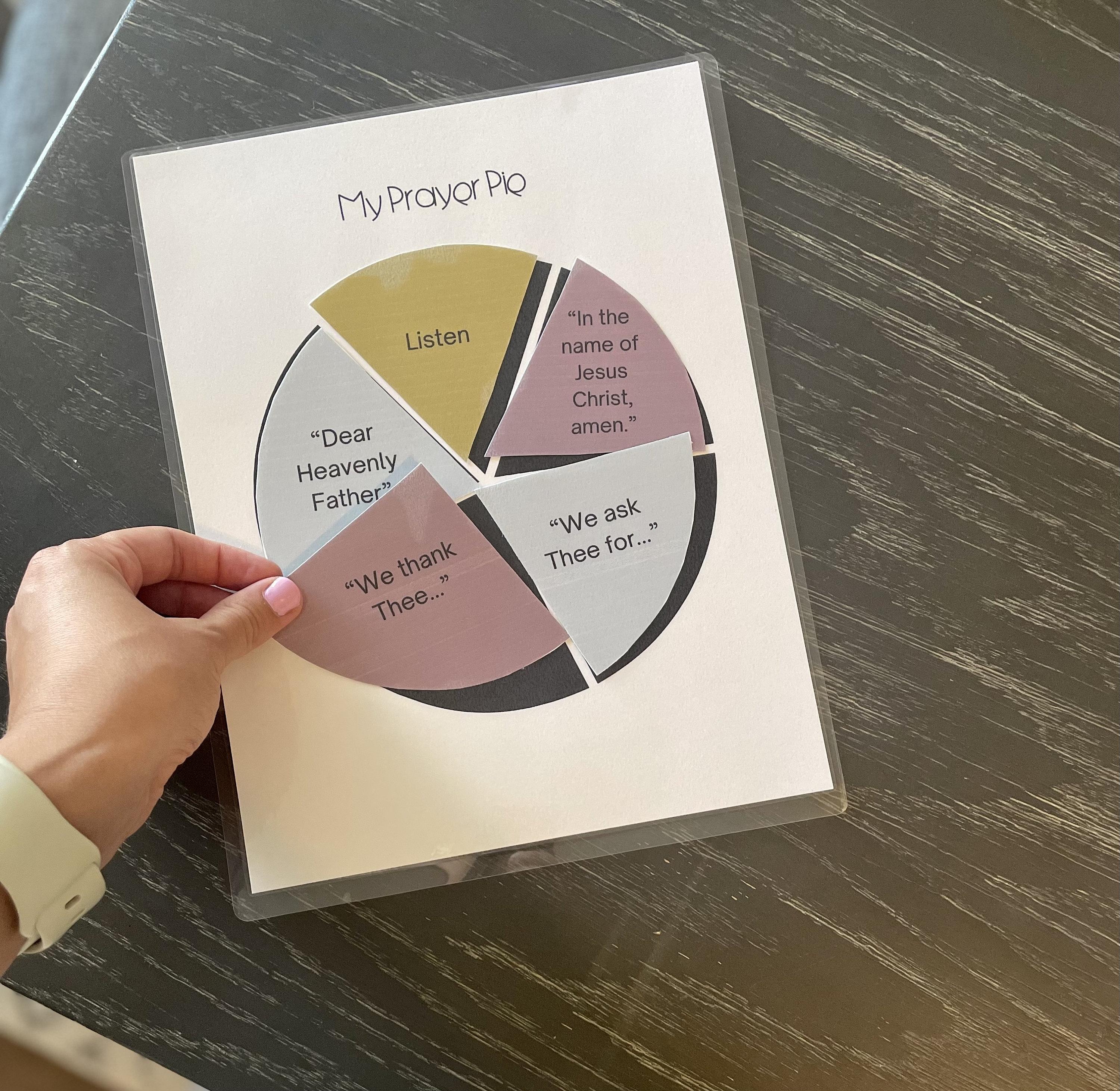 Prayer Activities-prayer Affirmation Cards-teach Children to Pray ...