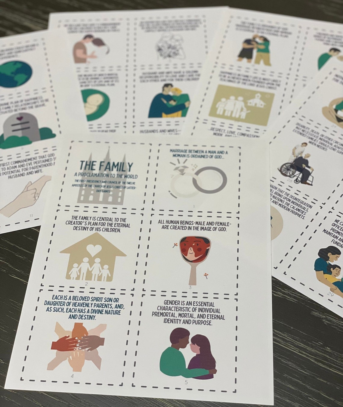 The Family A Proclamation to the World Cards-lds-printable - Etsy