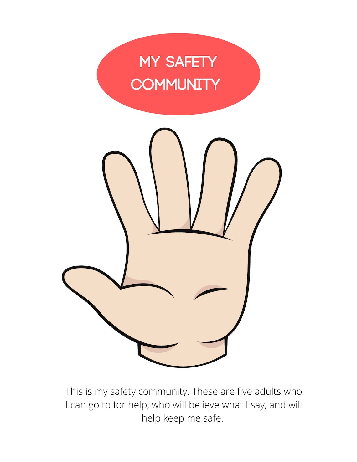 Social Emotional Learning-body Boundaries for Children-full Lesson Plan ...