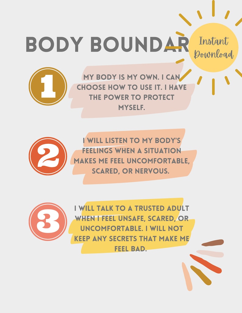 Social Emotional Learning-body Boundaries for Children-full Lesson Plan ...