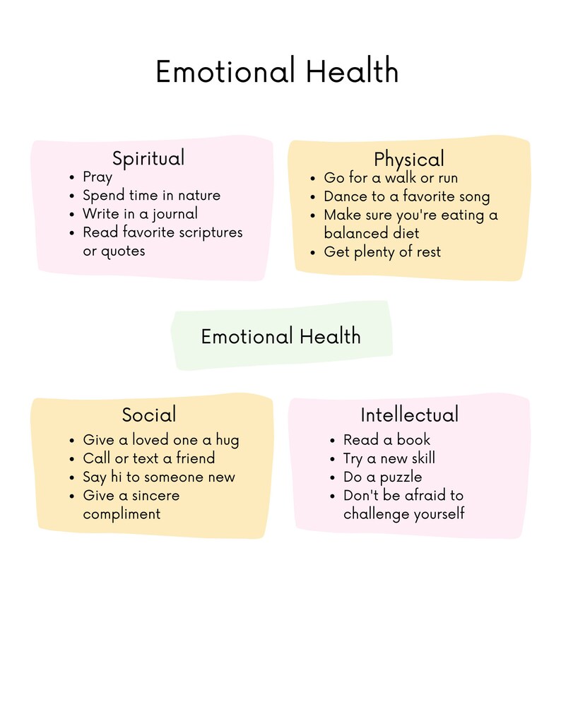 Social Emotional Learning Lesson-emotional Health-light and Dark ...