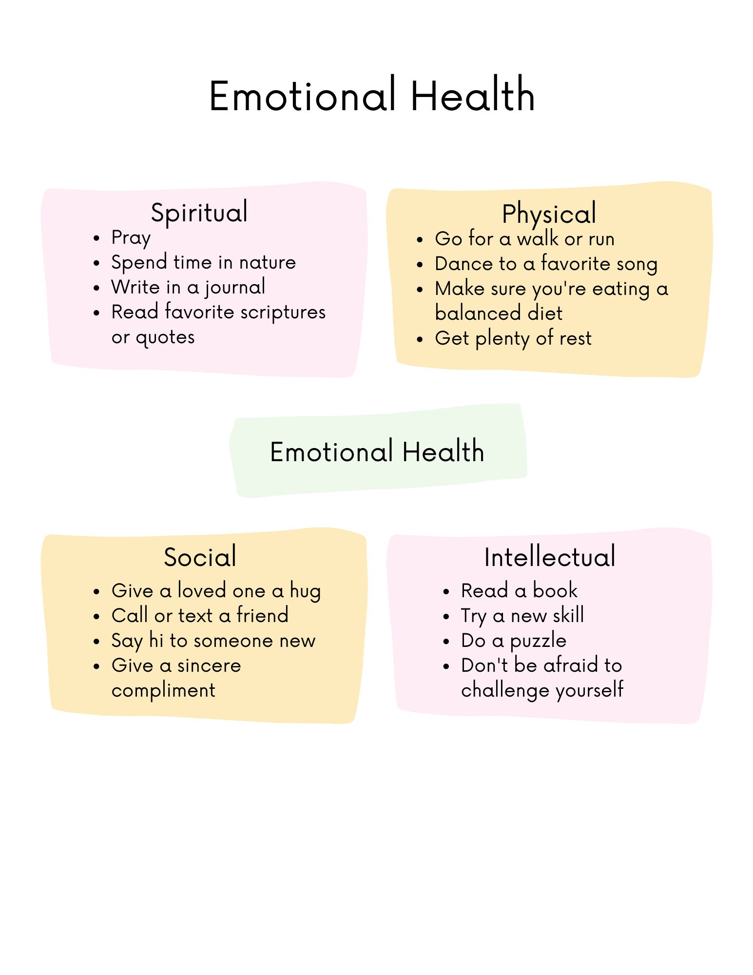 Social Emotional Learning Lesson-emotional Health-light and Dark ...