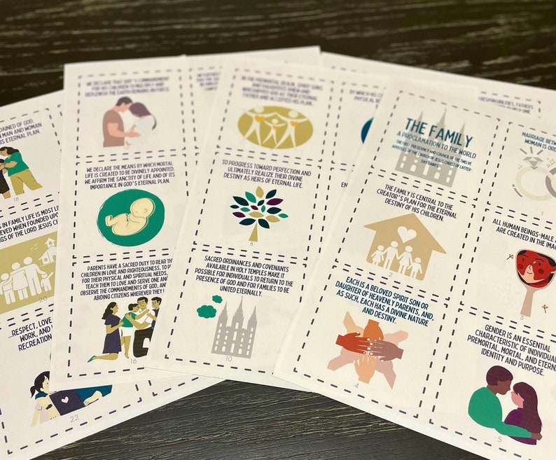 The Family A Proclamation to the World Cards-lds-printable - Etsy