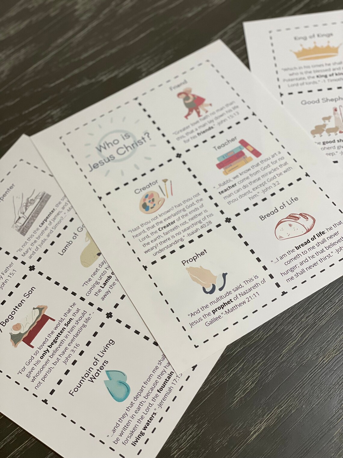 Names of Jesus Christ-bible Scripture Cards-printable-instant Download ...