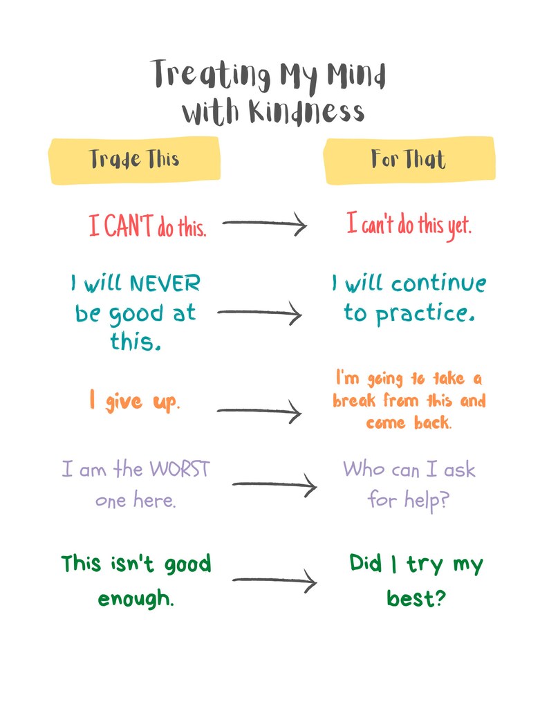 Social Emotional Learning Lesson-resiliency and Perseverance - Etsy