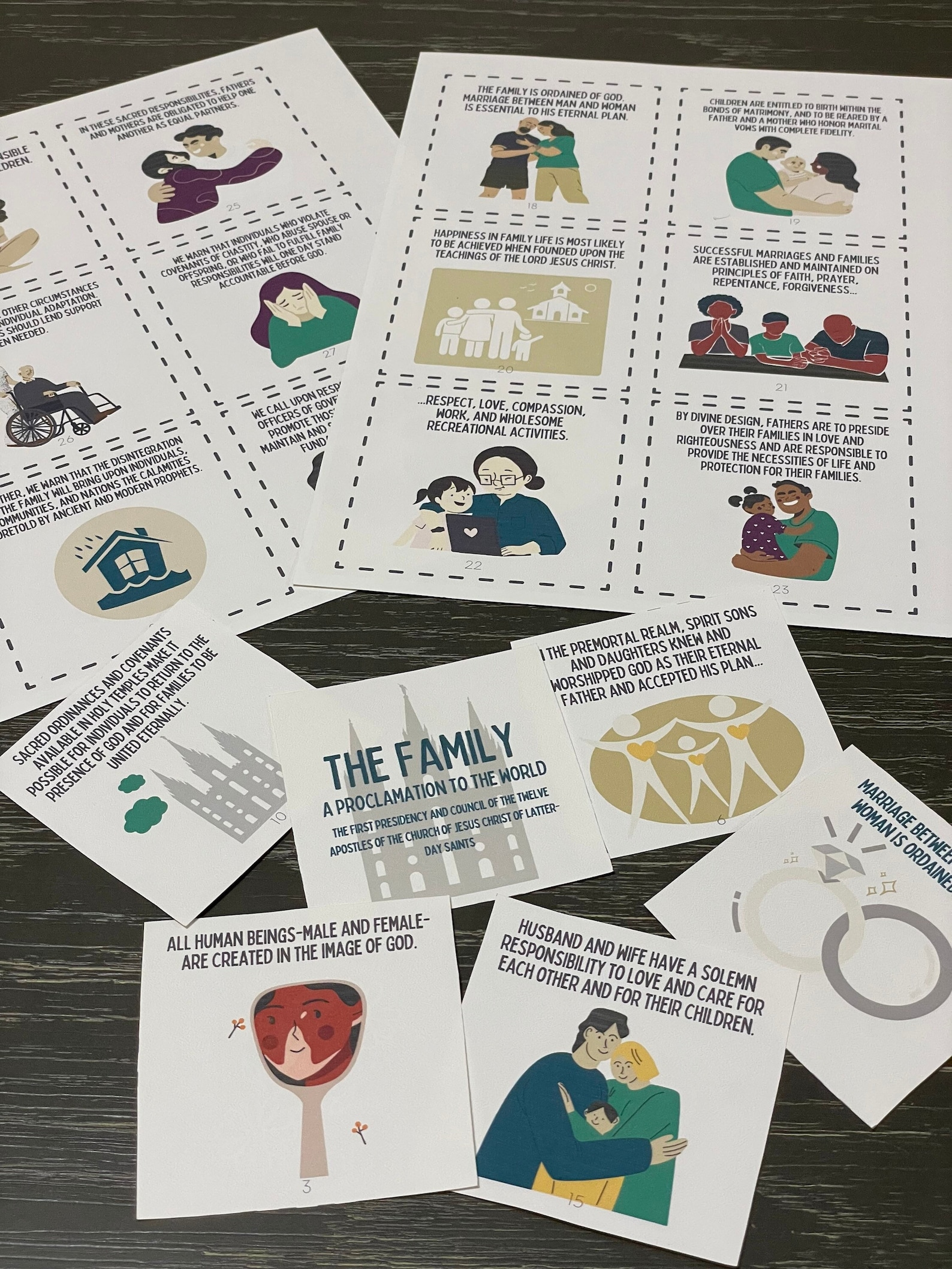 The Family A Proclamation to the World Cards-lds-printable - Etsy