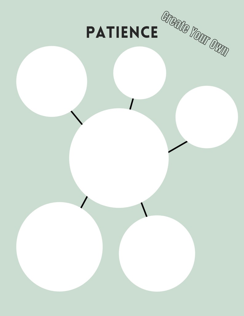 Patience-learning Patience-social Emotional Learning-full Lesson Plan ...