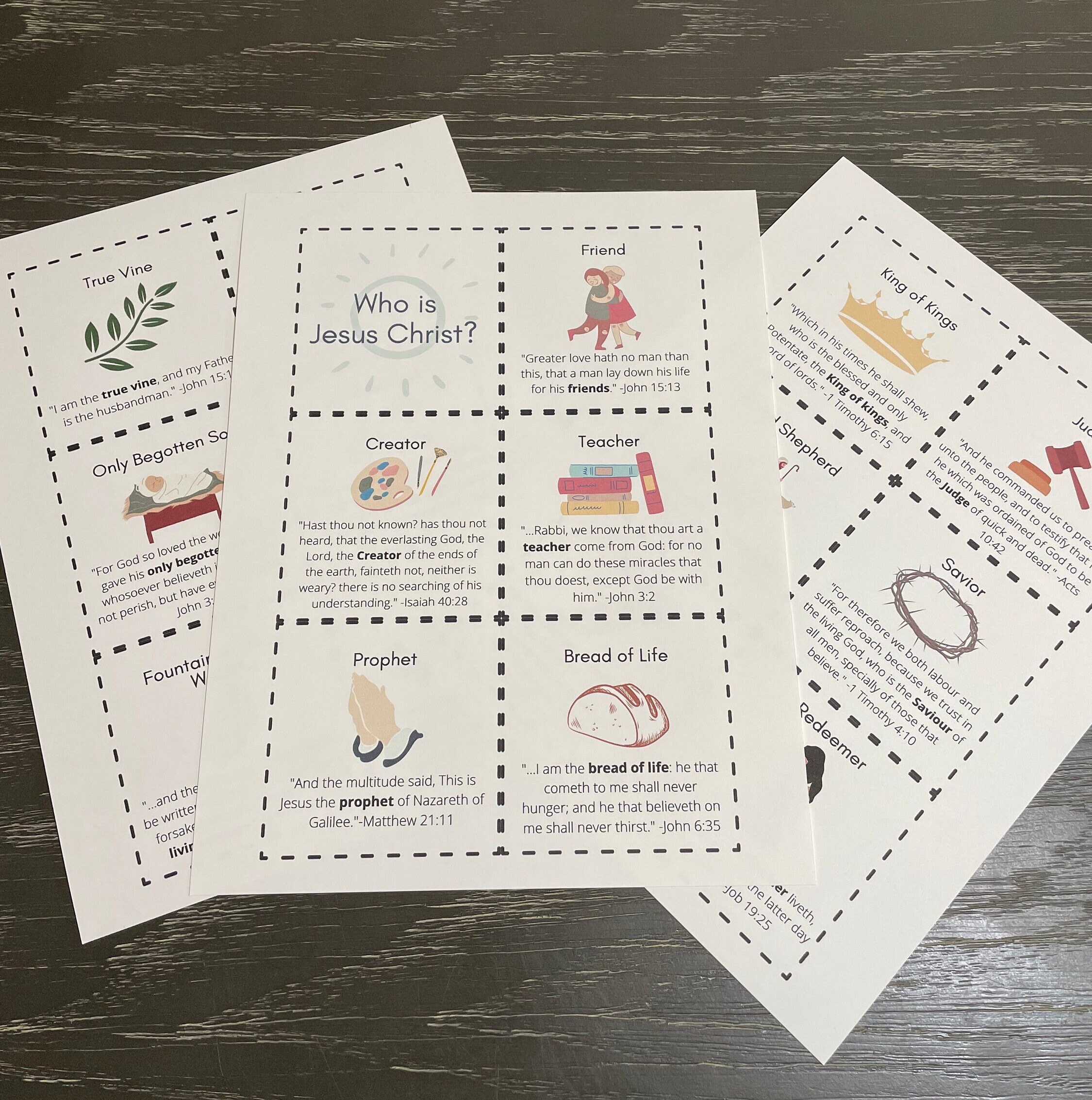 Names of Jesus Christ-bible Scripture Cards-printable-instant - Etsy