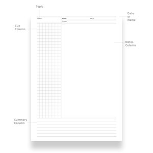 A4 Printable Cornell Notes Student Cornell Notes Paper Lecture Notes ...