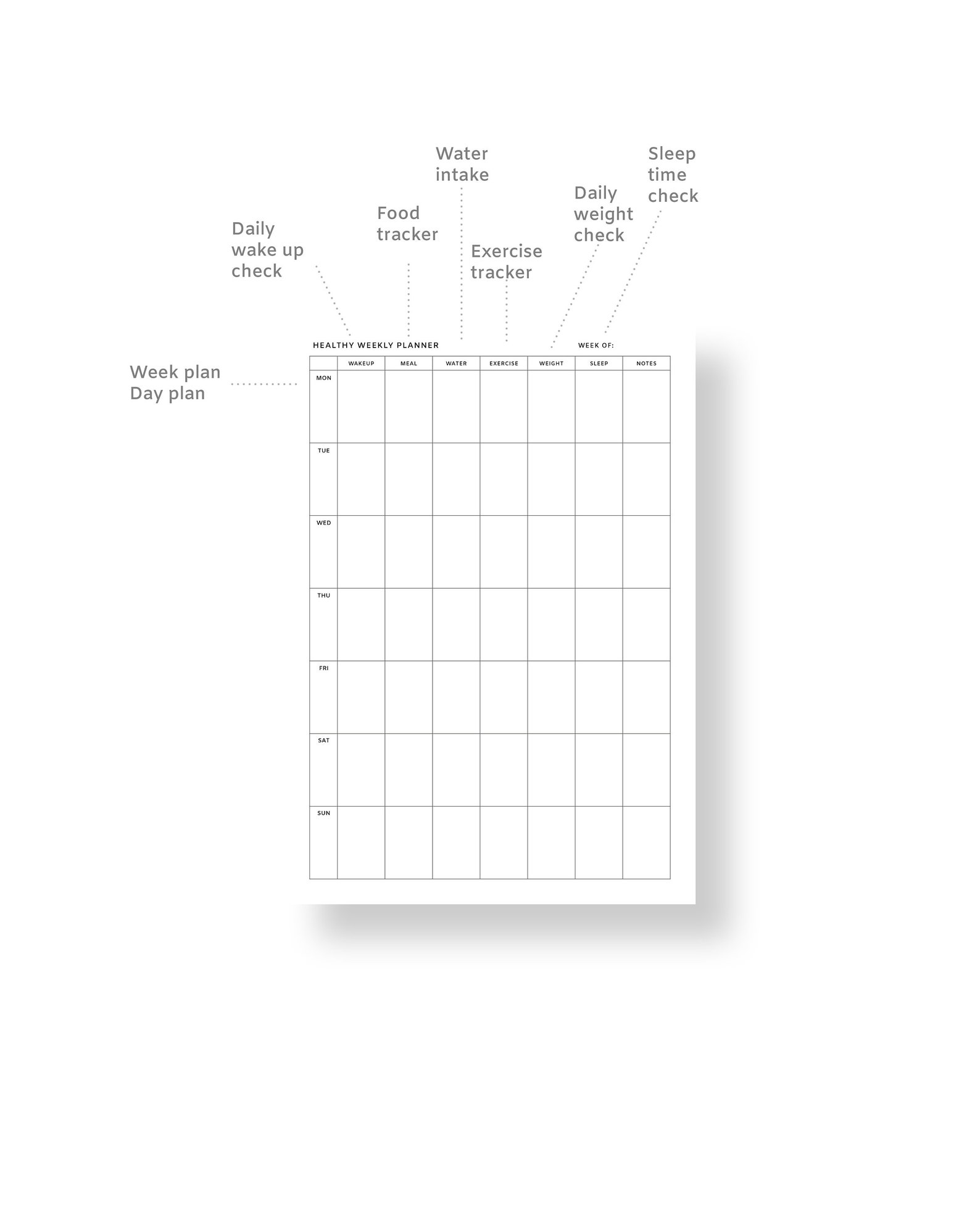 A5 Healthy Weekly Planner Food Tracker Diary Diet Journal Weekly Meal ...