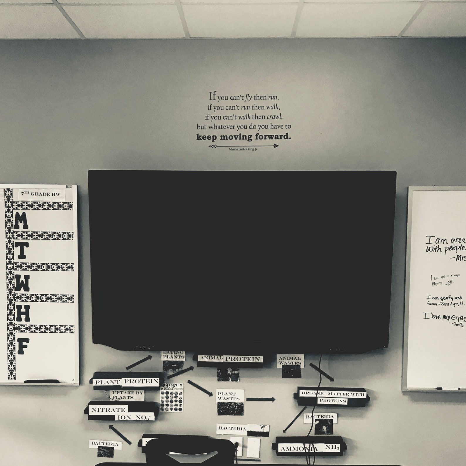 Keep Moving Forward MLK Quote Wall Display Wall Decal Decor - Etsy