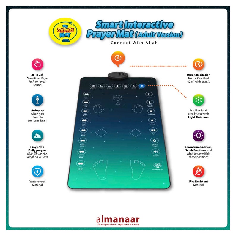 My Salah Mat Interactive Prayer Mat Adult & Muslim Revert Prayer ...
